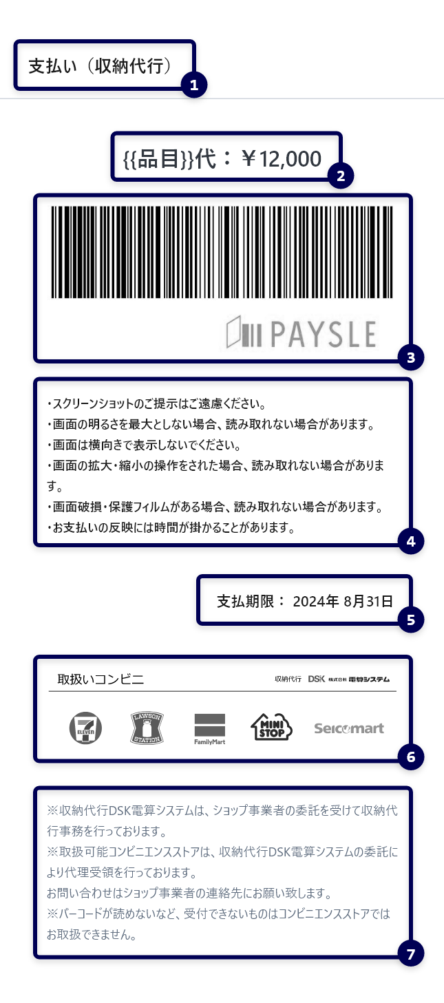 fincode Docs/API reference
